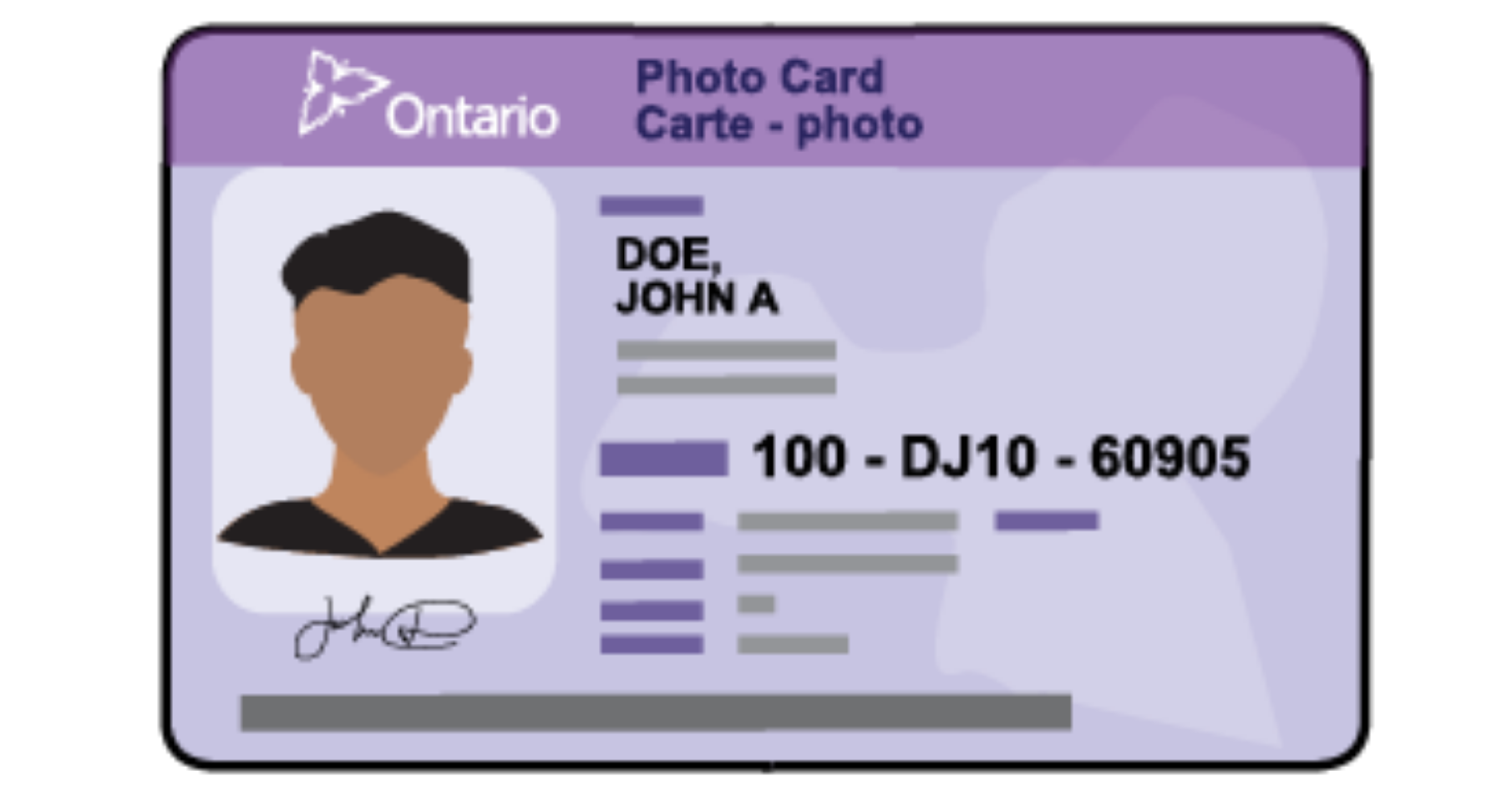 Province Launches Online Renewals for Ontario Photo Card Holders ...