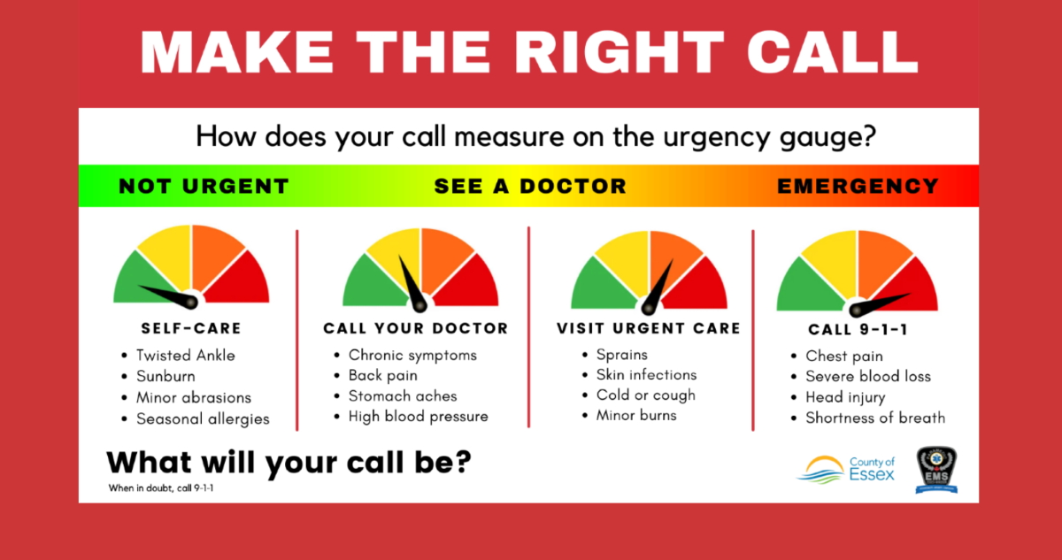 Emergency Department Pressures at Local Hospitals, Longer Waits ...