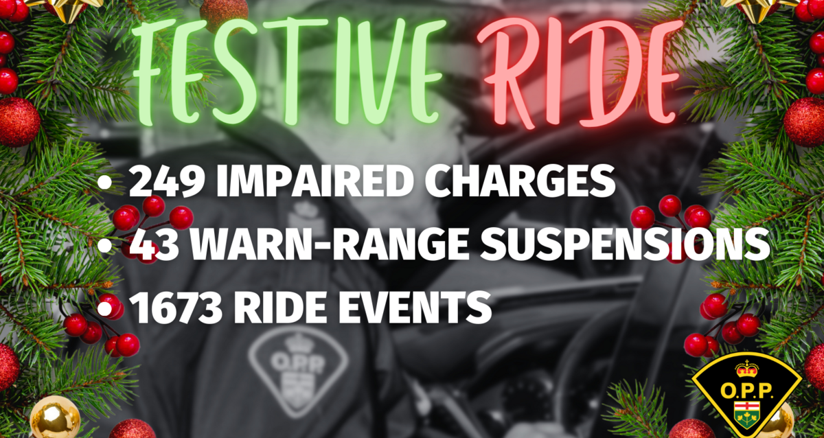 OPP Festive Ride Campaign Continues Across West Region - Kingsville Times
